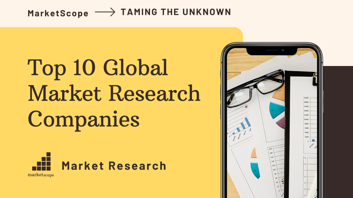 What is Market Research? - Marketscope USA